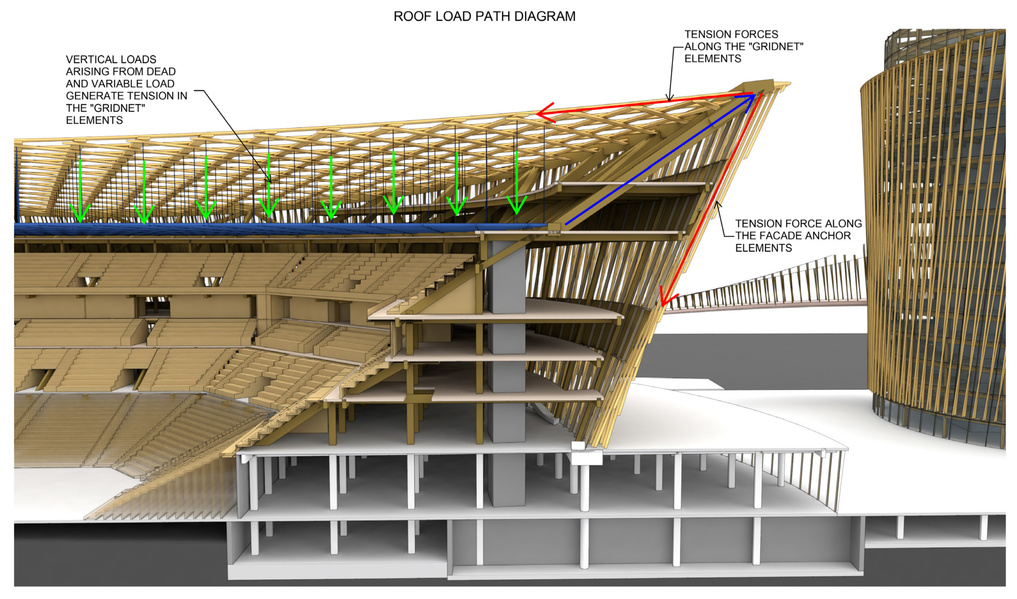 STERLING PRESSER — WH-Arena – Vienna, Austria