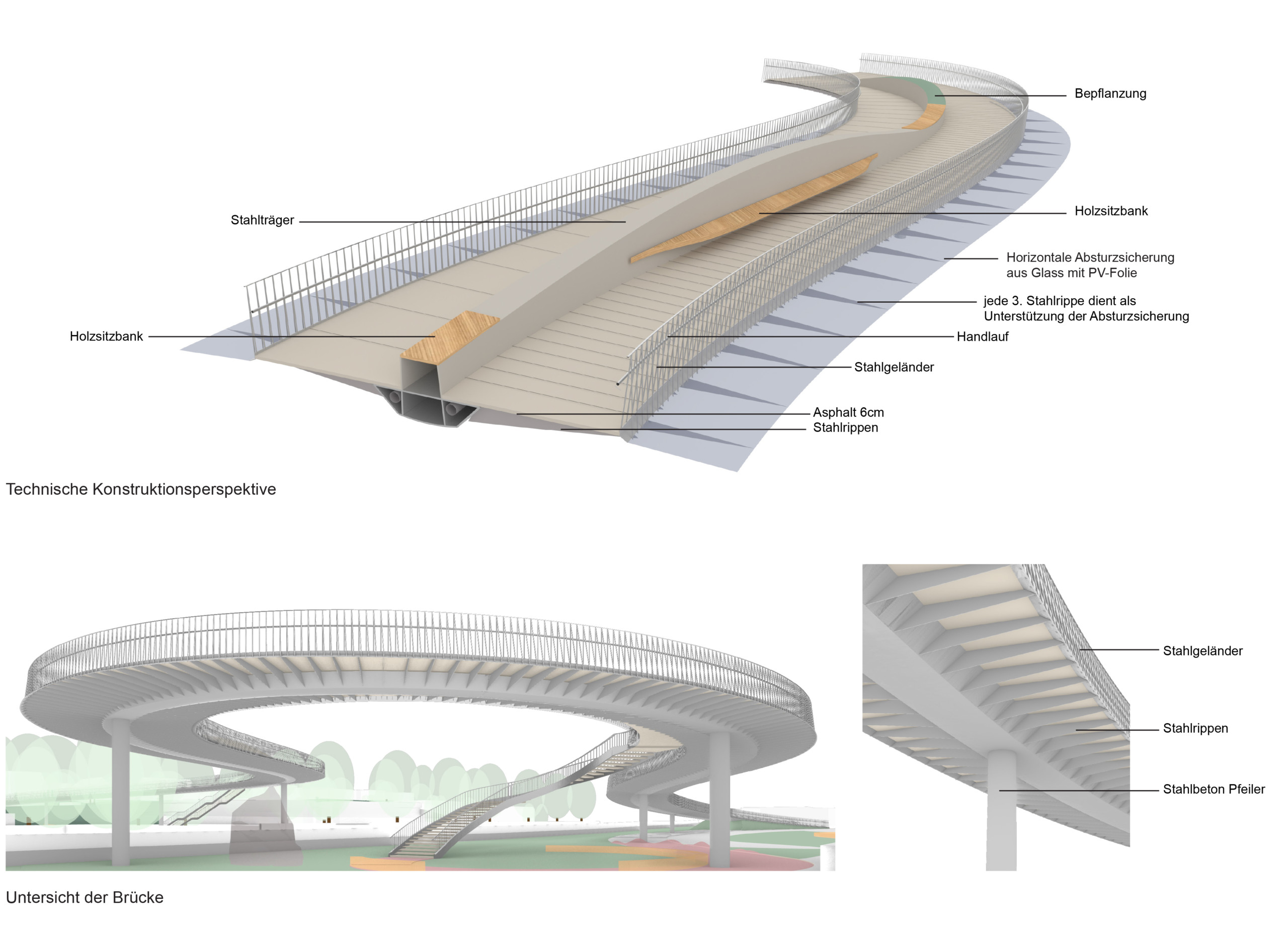 Bramsche Footbridge