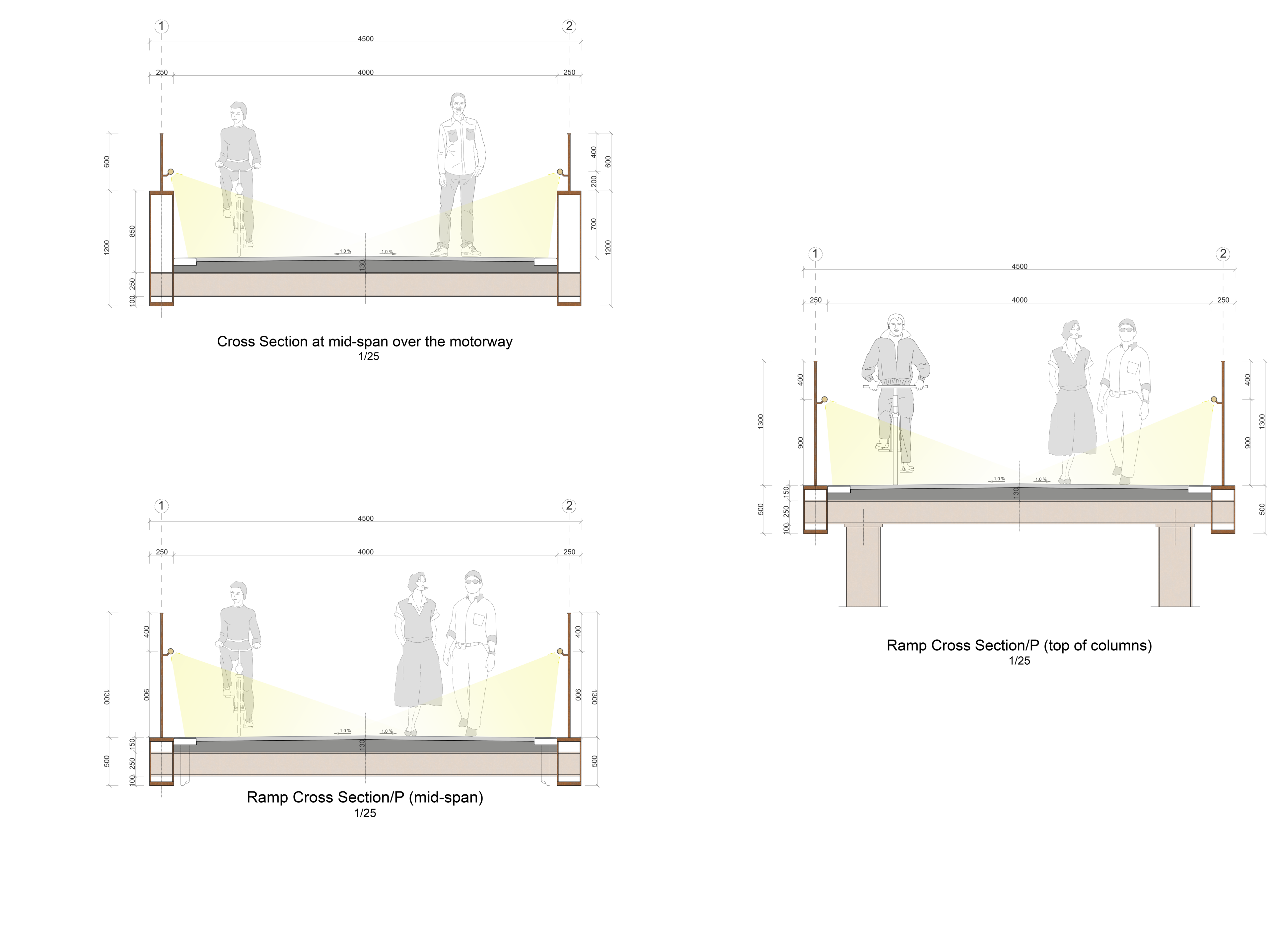 Donauwörth Footbridge